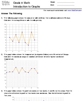 Grade 8 topics : Edugain UAE